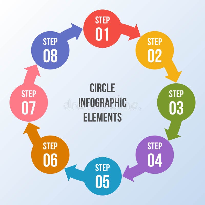 Circle Chart, Circle Arrows Infographic or Cycle Diagram Templates ...