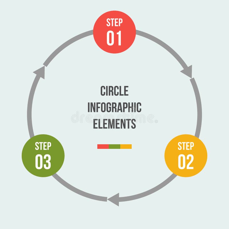 Circle Chart, Circle Arrows Infographic or Cycle Diagram Templates ...