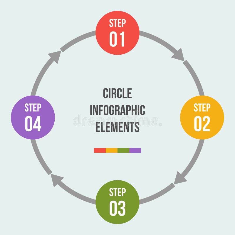 Circle Chart, Circle Arrows Infographic or Cycle Diagram Templates ...