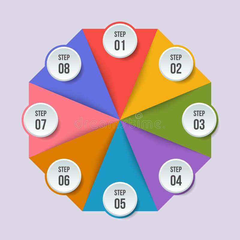 Circle Chart, Geometric Infographic with Triangle Shape Stock Vector ...