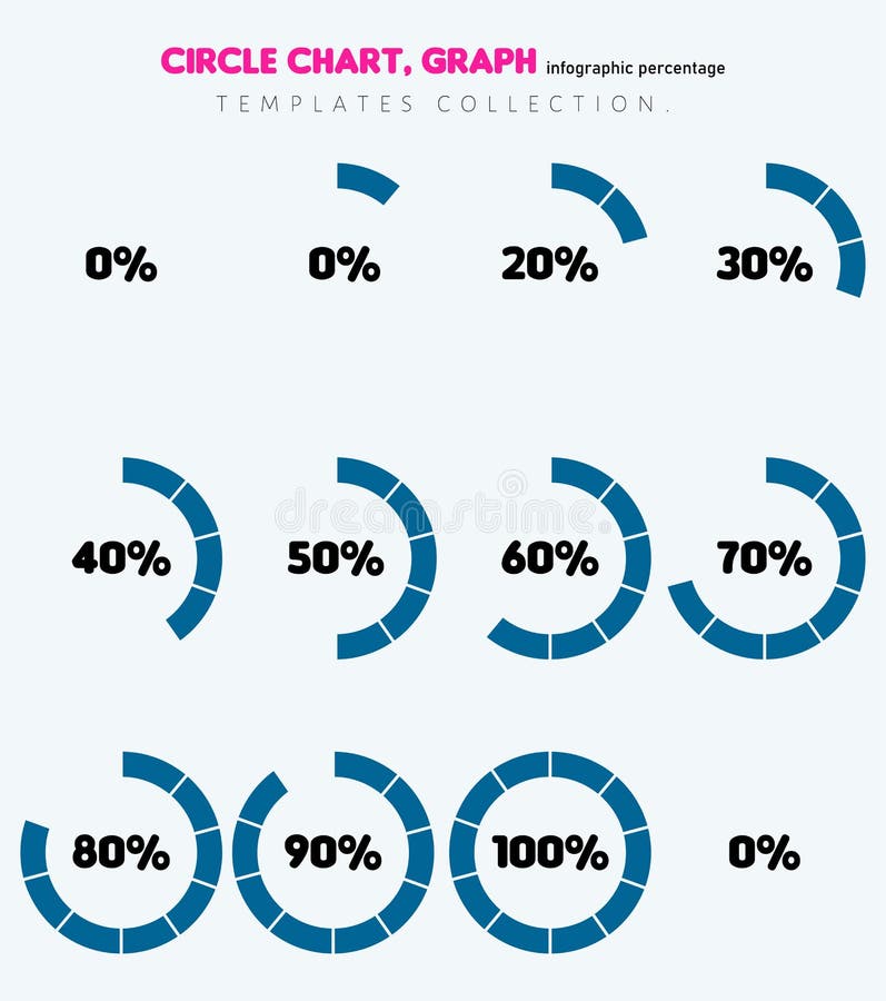 Circle Chart, Graph, Infographic Percentage Templates Collection Stock ...