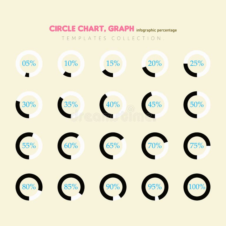 Circle Chart, Graph, Infographic Percentage Templates Collection Stock ...