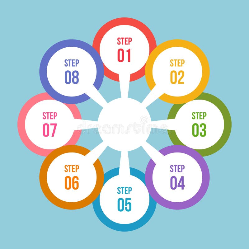 Circle Chart, Circle Infographic or Circular Diagram Stock Vector ...