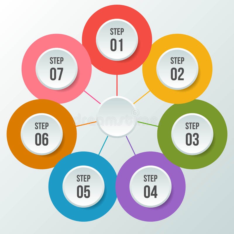 Circle Chart, Circle Infographic or Circular Diagram Stock Vector ...