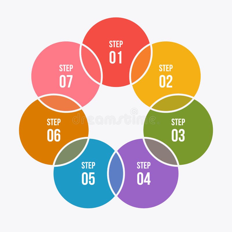 Circle Chart, Circle Infographic or Circular Diagram Stock Vector ...