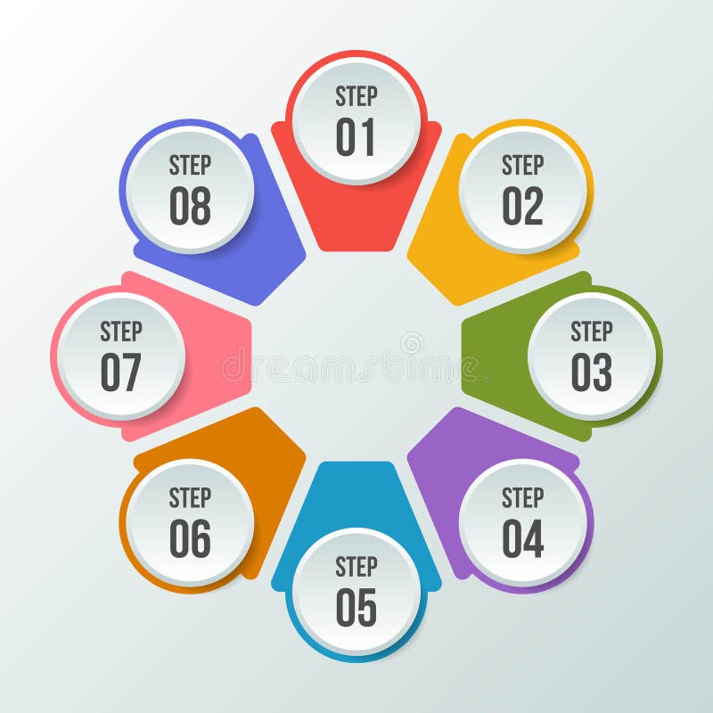 Circle Chart, Circle Infographic or Circular Diagram Stock Vector ...