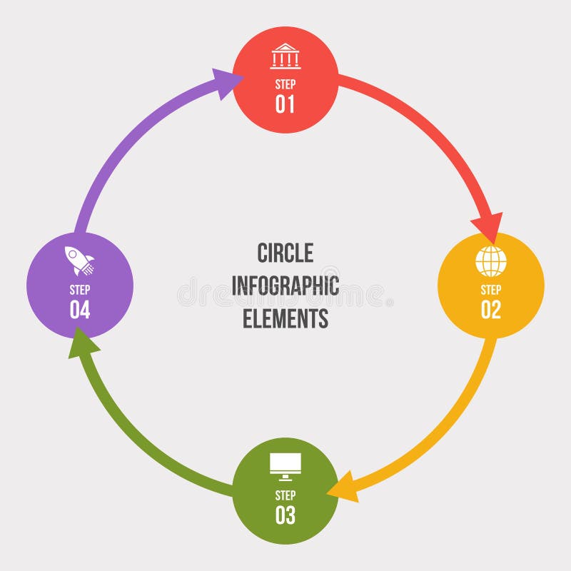 Circle Chart, Circle Infographic or Circular Diagram Stock Vector ...