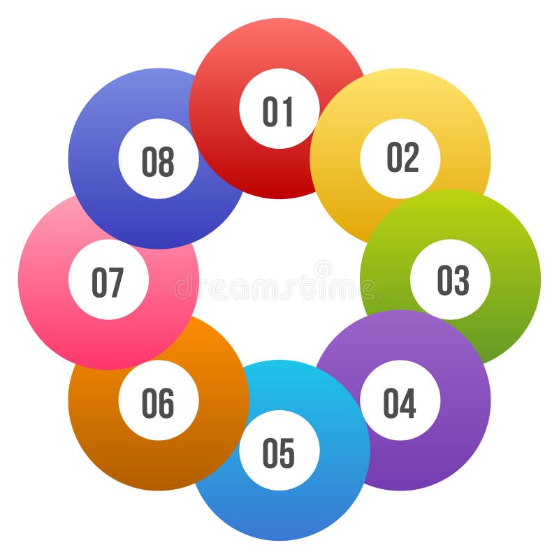 Circle Chart, Circle Infographic or Circular Diagram Stock Vector ...