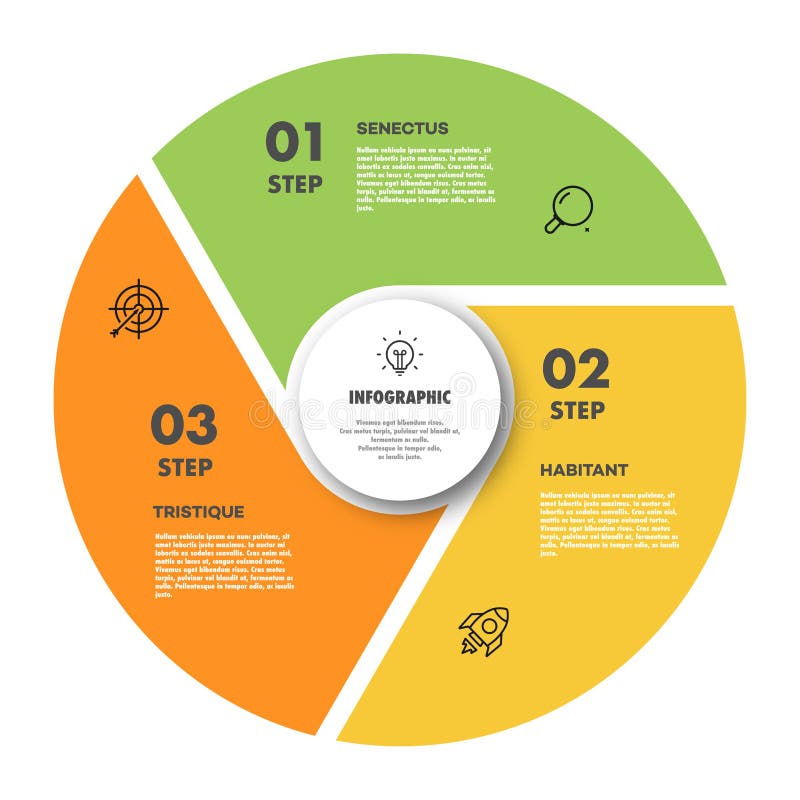 Circle Chart Infographic Template with 3 Step Modern Style for ...