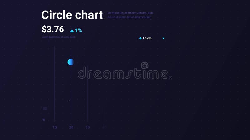 Circle Chart Infographics. Moving Banner with Radial Diagram ...