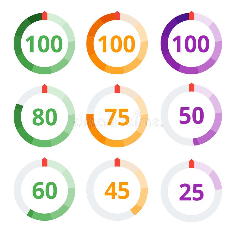 Color Progress, Level Indicator Set Vector Isolated Stock Illustration ...