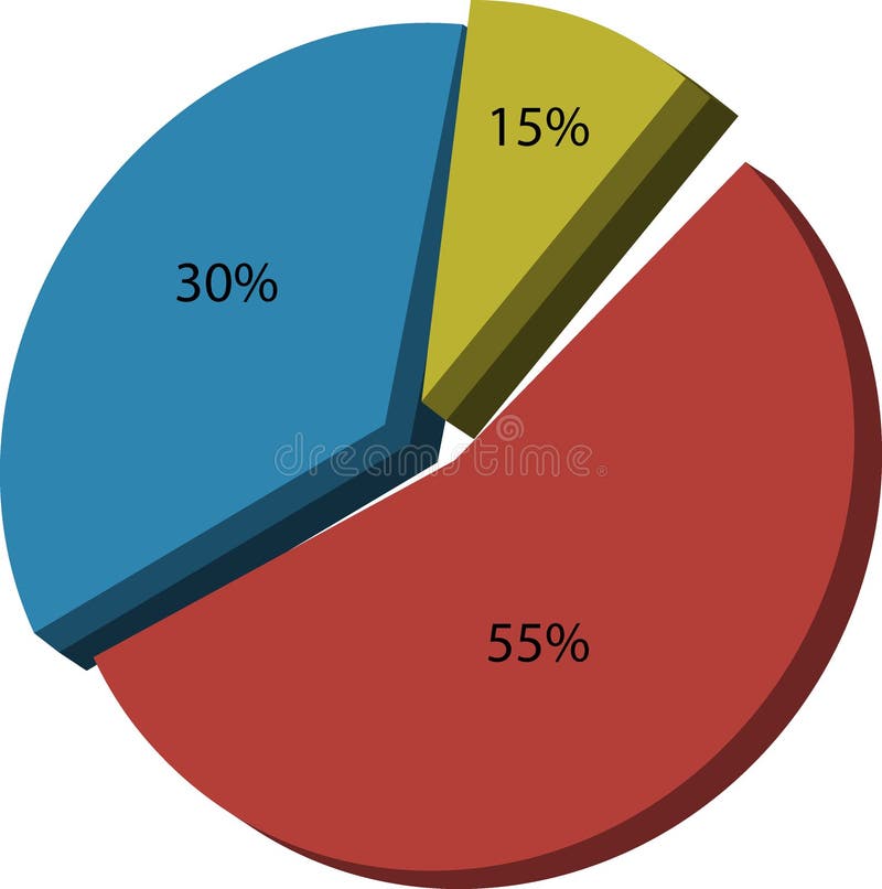 Circle diagram stock vector. Illustration of colorful - 89695074