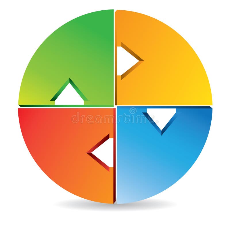 Circle loop flow chart stock illustration. Illustration of business ...