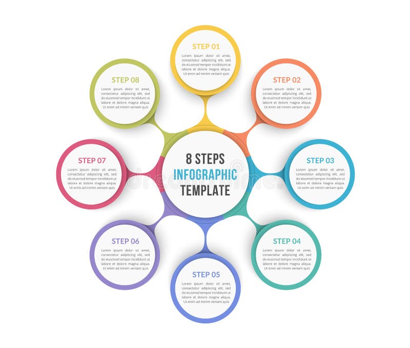 Flow Chart Eight Circle Cycle Stock Illustrations – 501 Flow Chart ...