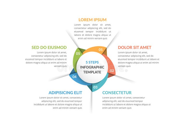 Circle Diagram - Five Elements Stock Vector - Illustration of creative ...