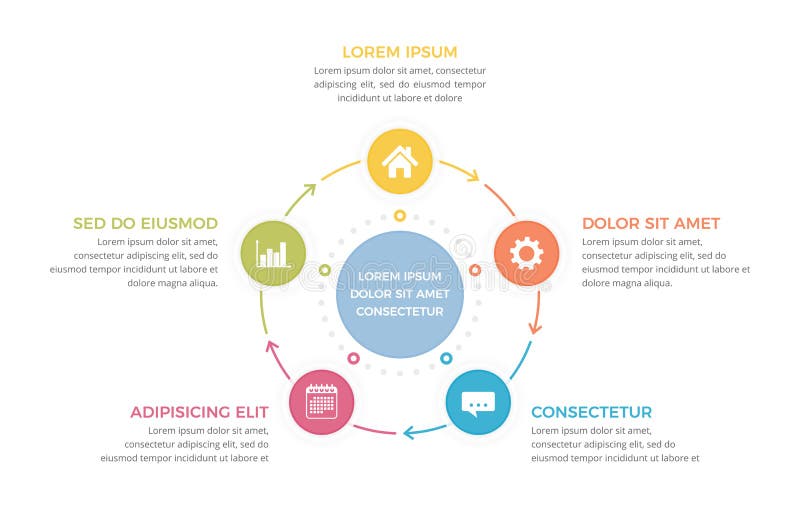Diagram with Five Circles Connected by Thin Lines. Template for Cycle Business Presentation ...