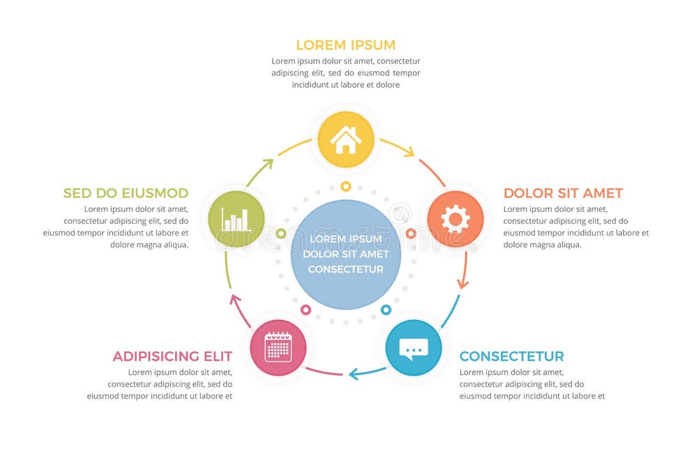 Circle Diagram - Five Elements Stock Vector - Illustration of info ...