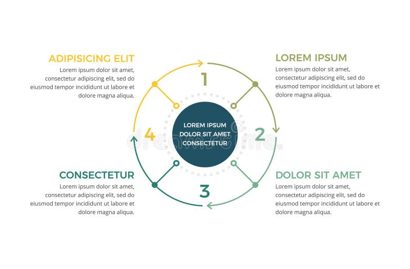 Circle Diagram - Four Elements Stock Vector - Illustration of flow ...