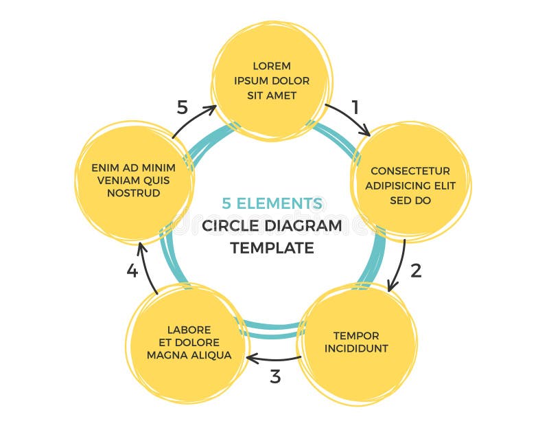 Circle Diagram Template - Five Elements Stock Vector - Illustration of ...