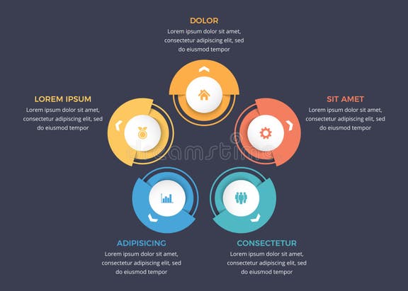 Circle Diagram Template - Five Elements Stock Vector - Illustration of ...