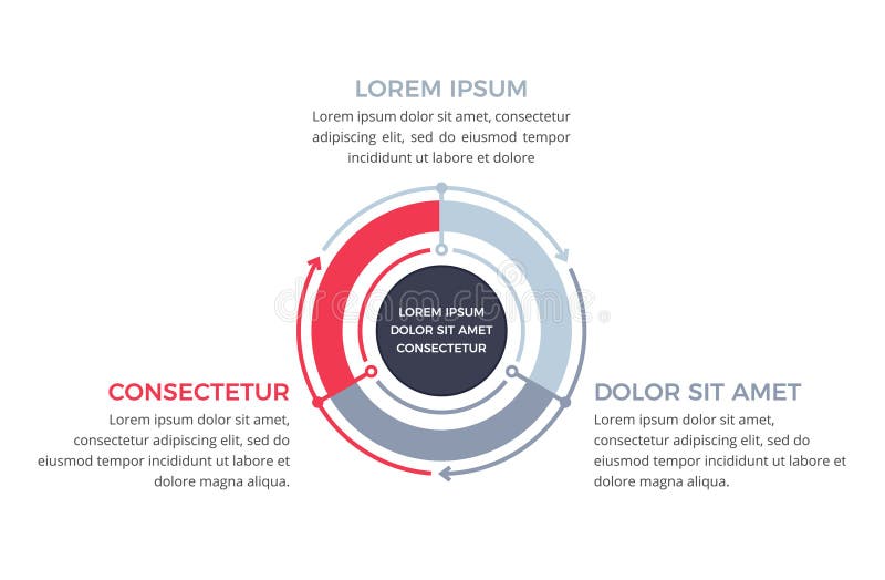 Circle Diagram - Three Elements Stock Vector - Illustration of organization, banner: 278662371