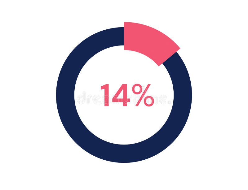 14 Circle Diagrams Infographics Vector, 14 Percentage Ready To Use for ...