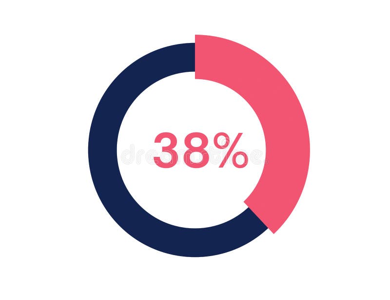 38 Circle Diagrams Infographics Vector, 38 Percentage Ready To Use for ...