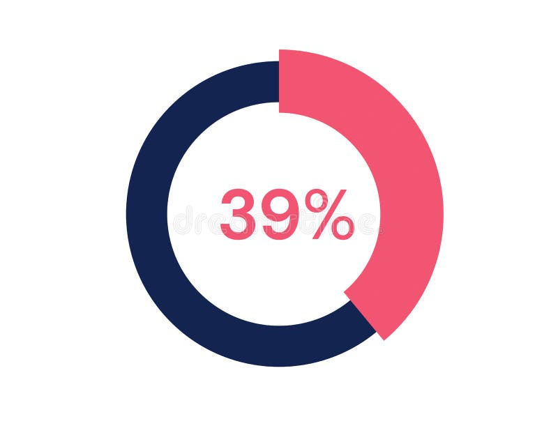 39 Circle Diagrams Infographics Vector, 39 Percentage Ready To Use for ...