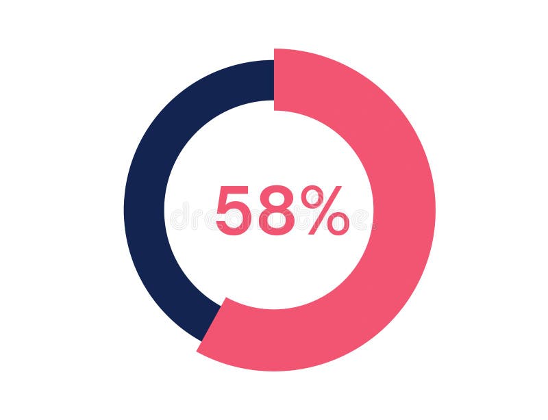 58 Circle Diagrams Infographics Vector, 58 Percentage Ready To Use for ...
