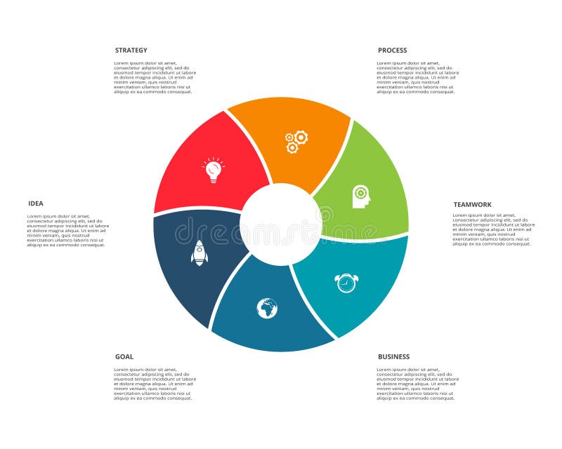 Circle Elements of Graph, Diagram with 6 Steps, Options, Parts or ...