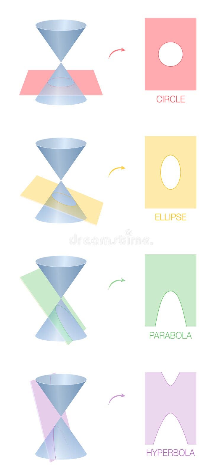 Four Sections Stock Illustrations – 2,242 Four Sections Stock ...