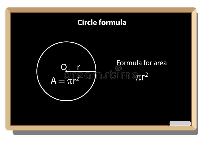 Circle Formula. Math S Geometric Figures on Black School Board Vector ...