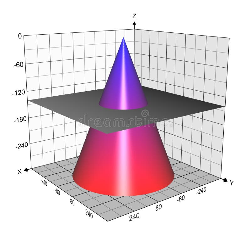3D Conic Sections: Plane Intersecting Cone in a Circle Stock ...