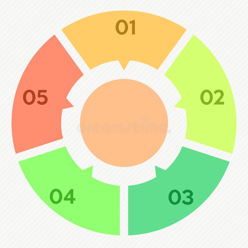 Circle infographic 5 steps stock illustration. Illustration of ...