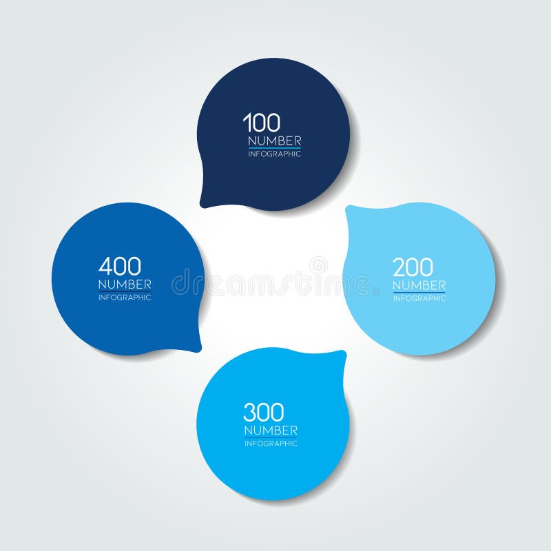 Circle Infographic Template. Round Net Diagram, Graph, Presentation ...
