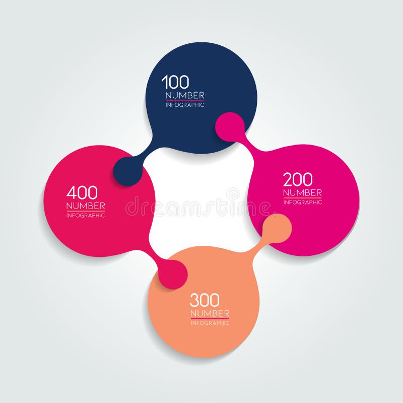 Circle Infographic Template. Round Net Diagram, Graph, Presentation ...