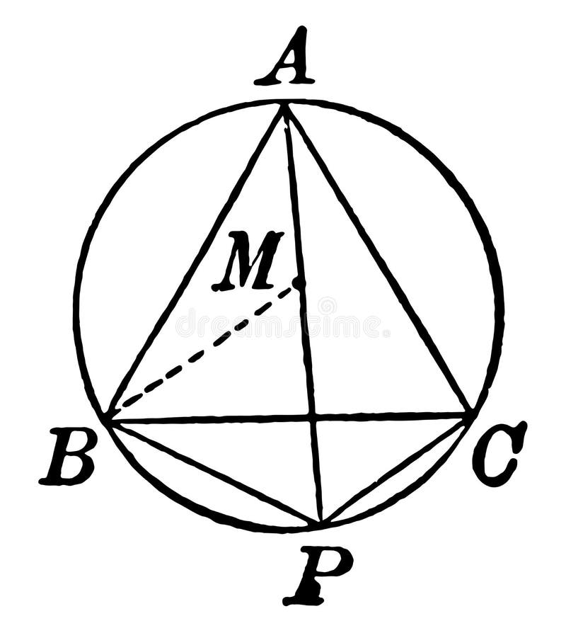 Circle with Inscribed Equilateral Triangle Vintage Illustration Stock ...