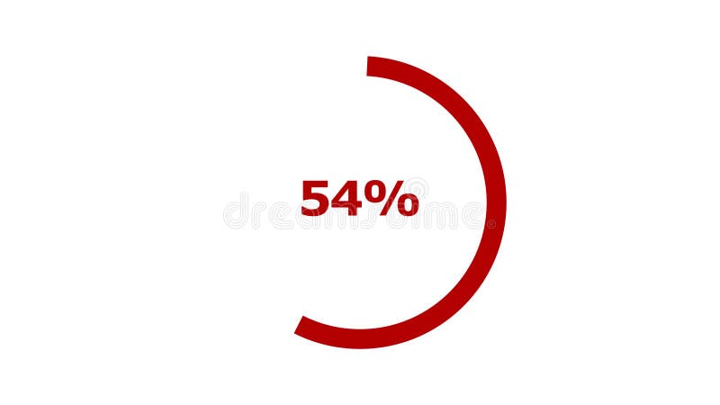 Circle Loading Progress Bar Animation 0 To 100 In Red Color Round 100 Loading Bar Stock Video