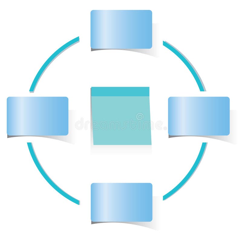 Circle loop flow chart stock illustration. Illustration of business ...