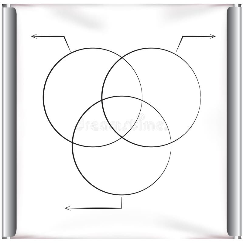 Circle loop flow chart stock illustration. Illustration of business ...