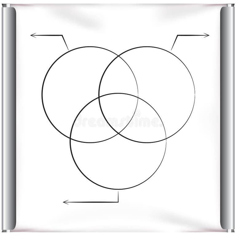 Circle loop flow chart stock illustration. Illustration of plan - 50186079