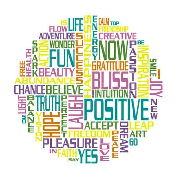 Positive Words Happiness Circle Stock Illustration - Illustration of ...