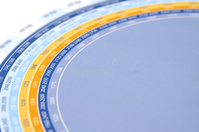 Circle with numbers stock photo. Image of blue, education - 19055744