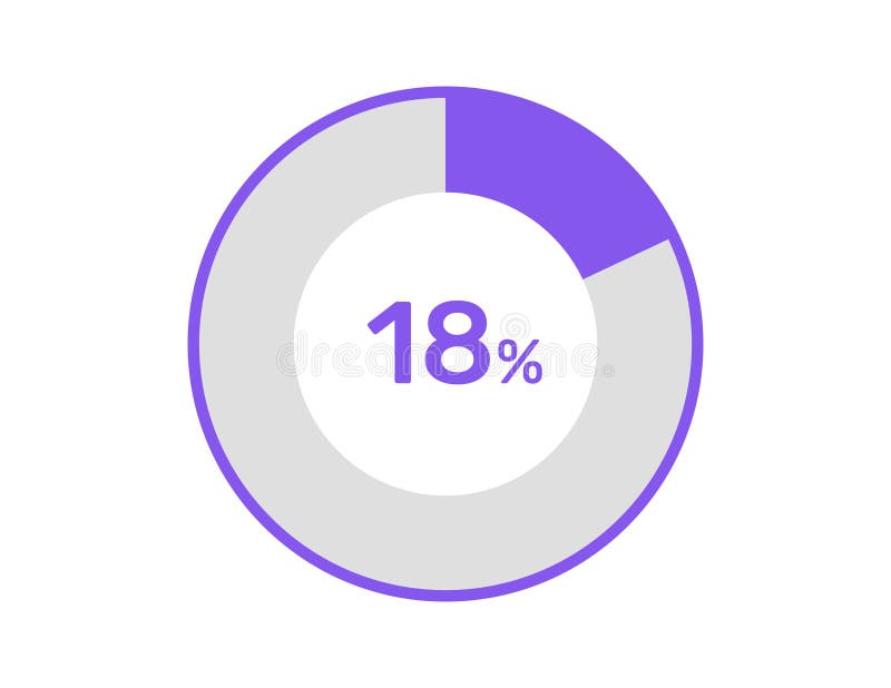 18 Circle Percentage Diagrams, 18 Percentage Ready To Use for Web ...