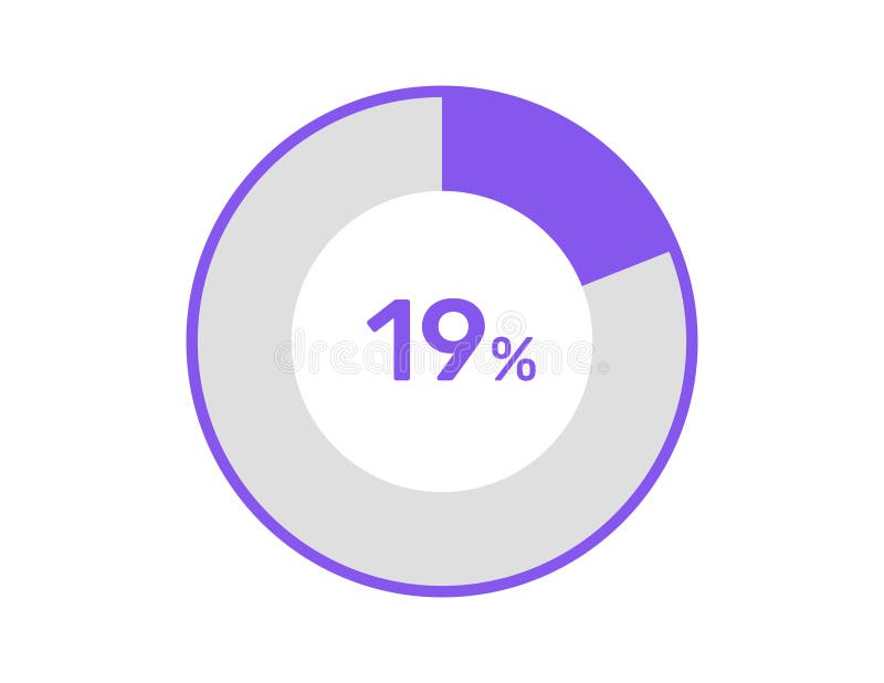 19 Circle Percentage Diagrams, 19 Percentage Ready To Use for Web ...