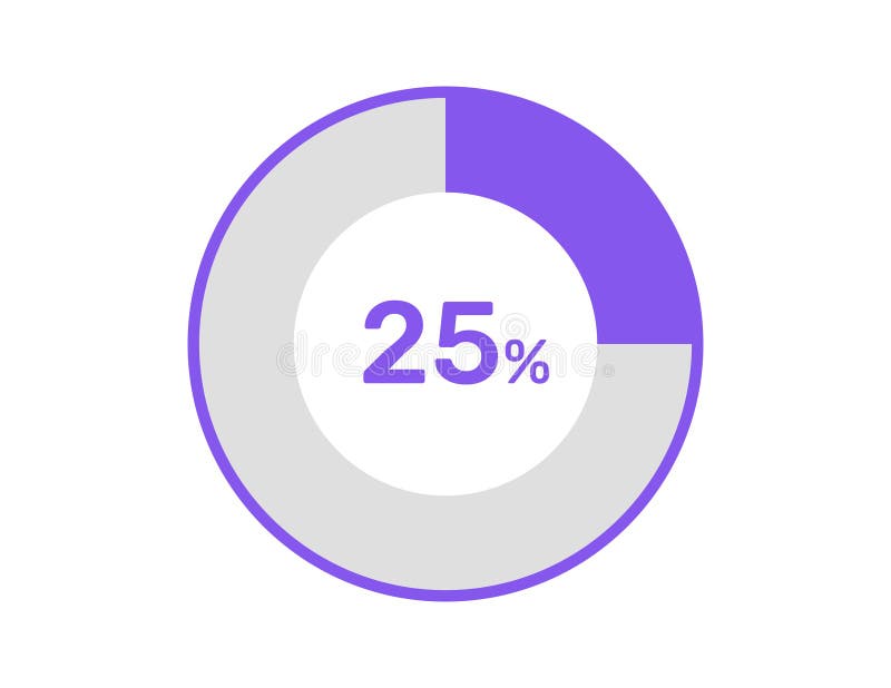 25 Circle Percentage Diagrams, 25 Percentage Ready To Use for Web ...