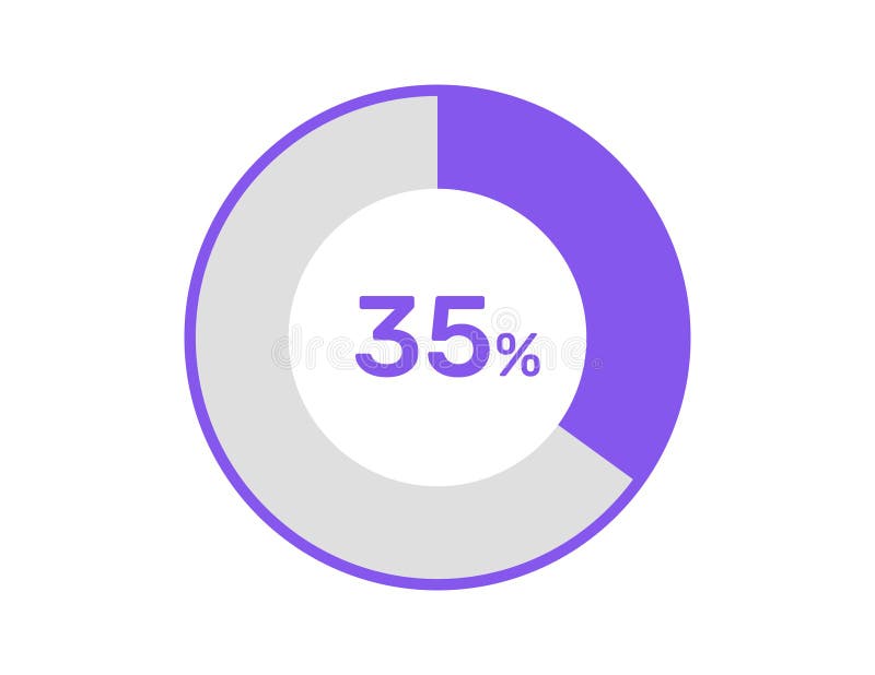 35 Circle Percentage Diagrams, 35 Percentage Ready To Use for Web ...