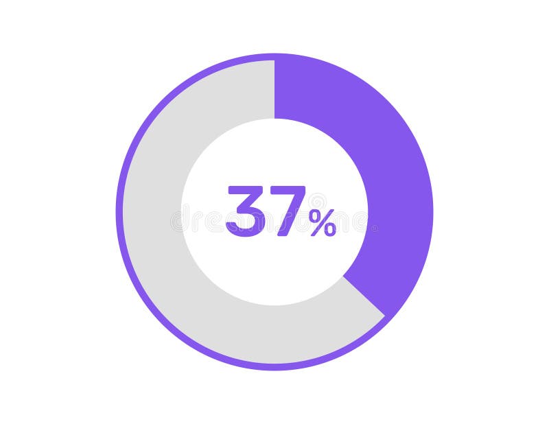 37 Circle Percentage Diagrams, 37 Percentage Ready To Use for Web ...