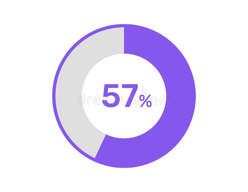 57 Circle Percentage Diagrams, 57 Percentage Ready To Use for Web ...
