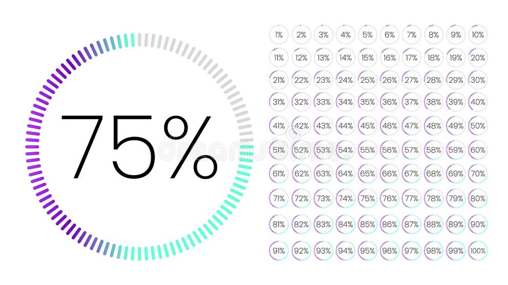 Set of Gradient Circle Percentage Meters from 0 To 100 for Infographic ...